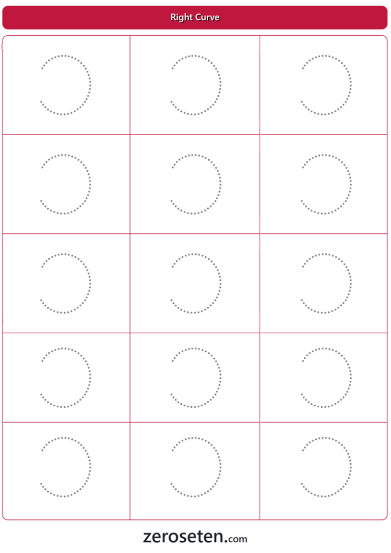 Right Curve - Zero se Ten Blog