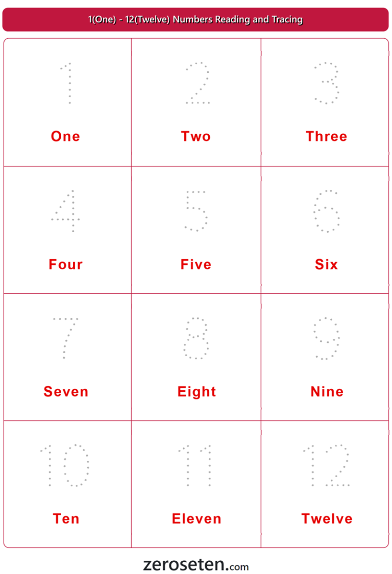 1(One) - 12(Twelve) Numbers Reading and Tracing - Zero se Ten Blog