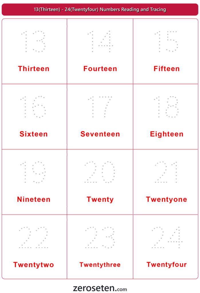 13(Thirteen) - 24(Twentyfour) Numbers Reading and Tracing - Zero se Ten ...