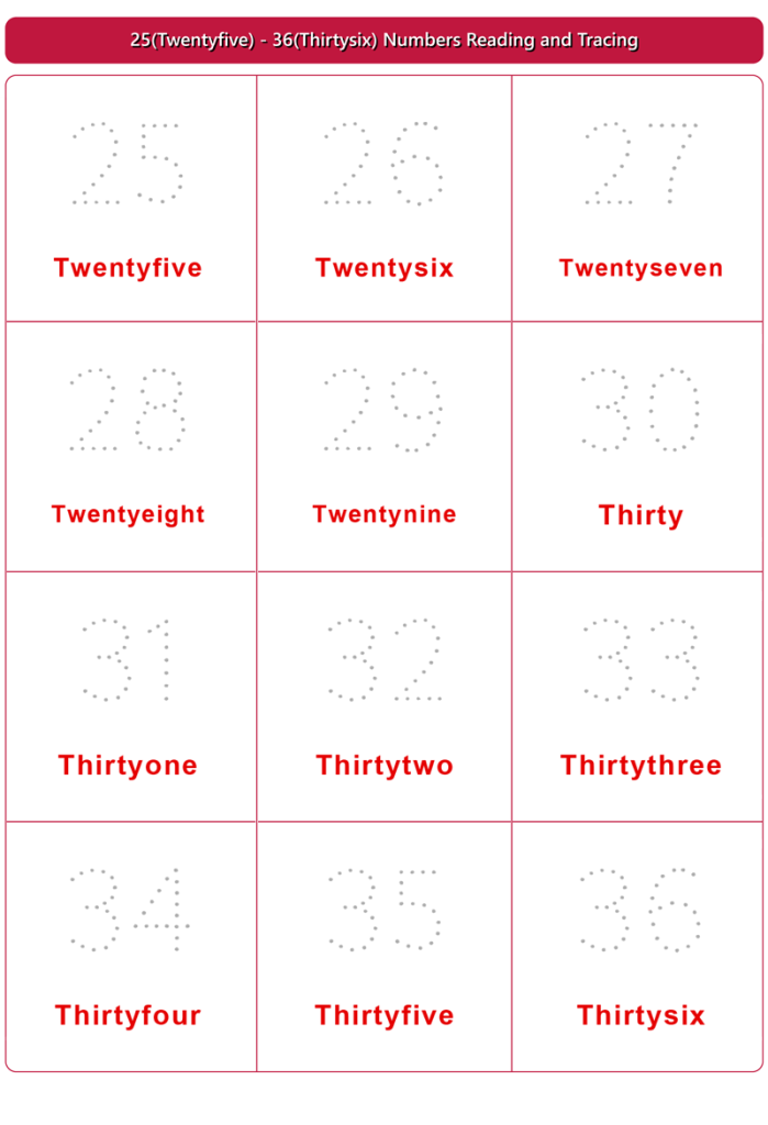 25(Twentyfive) - 36(Thirtysix) Numbers Reading and Tracing - Zero se ...
