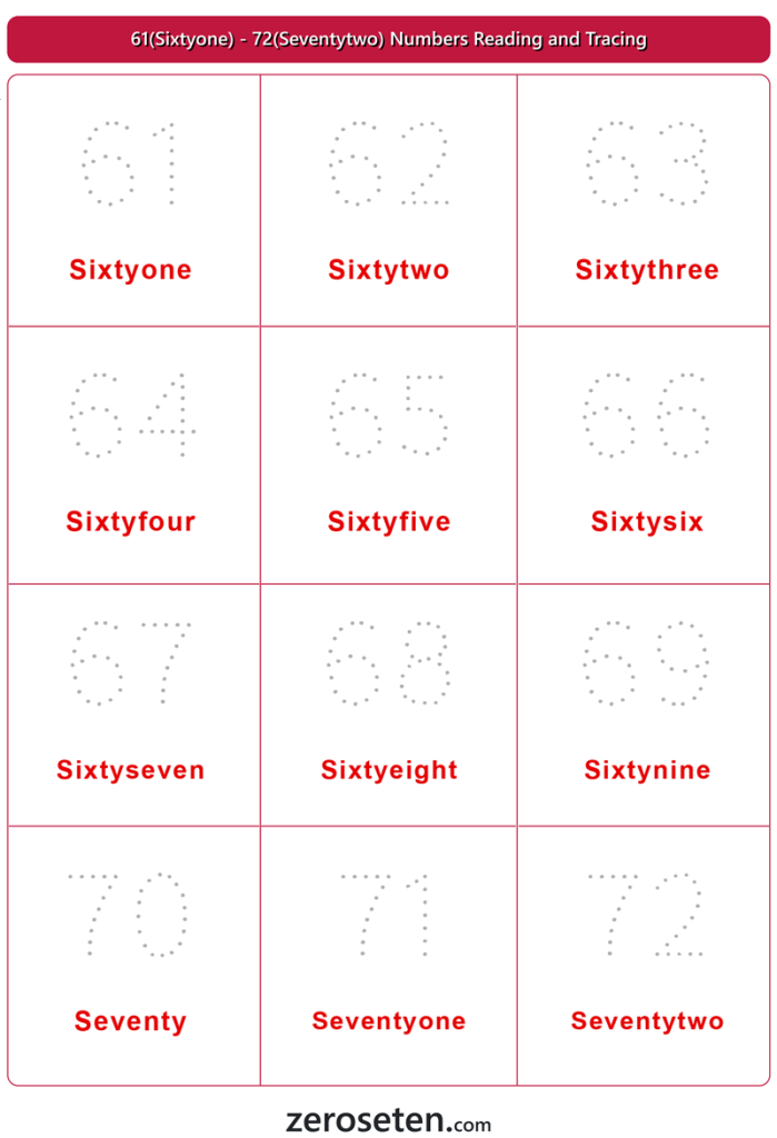 61(Sixtyone) - 72(Seventytwo) Numbers Reading and Tracing - Zero se Ten ...