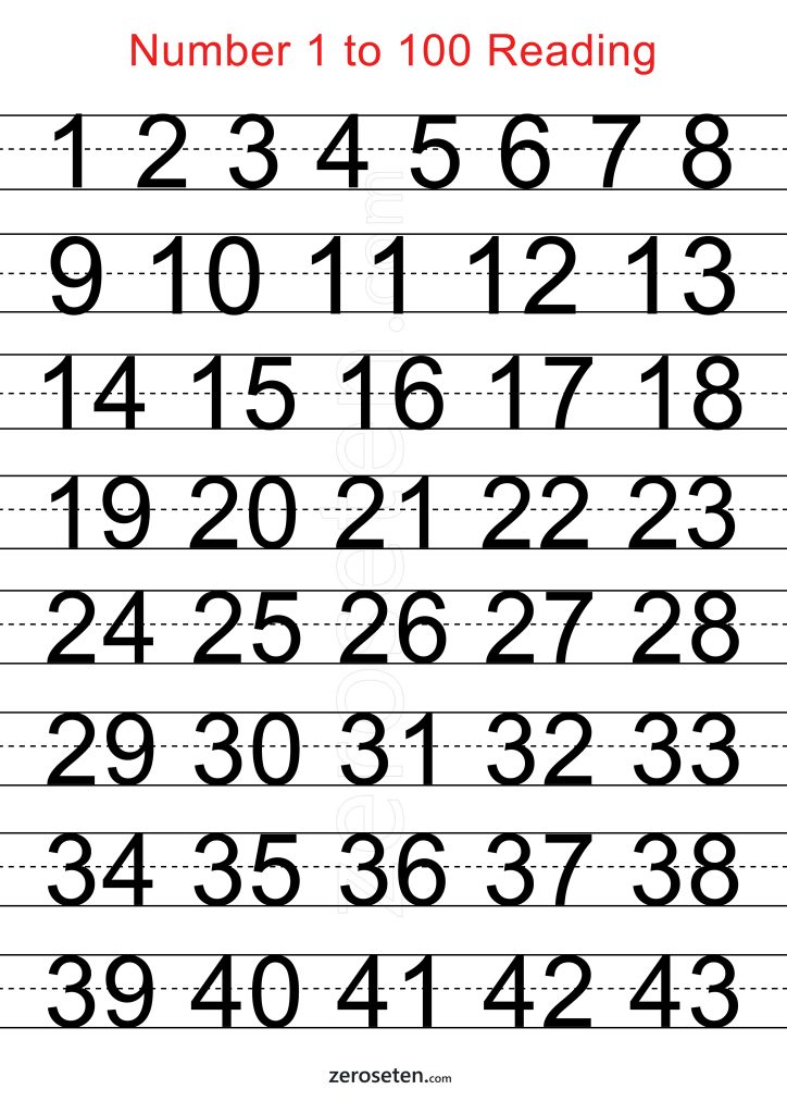 1 to 43 Numbers Reading - Zero se Ten Blog