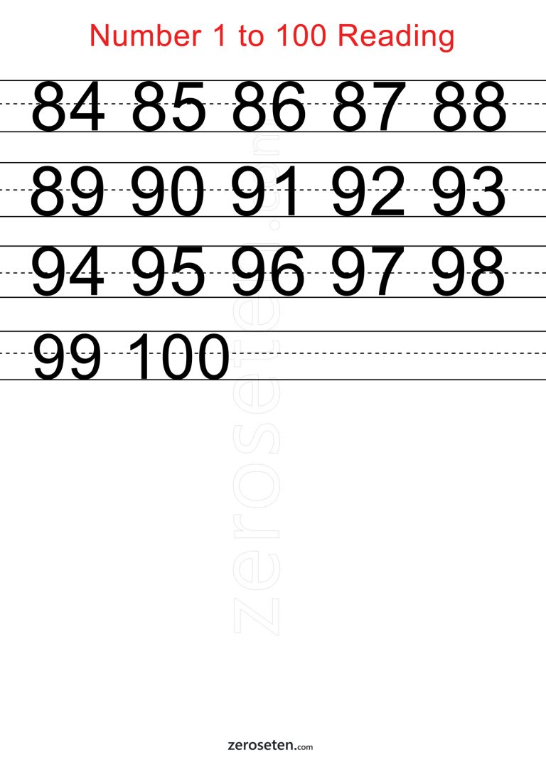 84 -100 Numbers Reading - Zero se Ten Blog