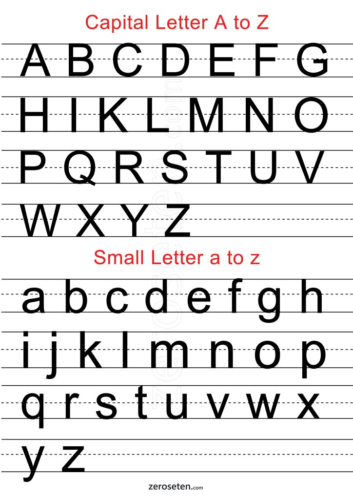 English Alphabet Archives - Zero se Ten Blog