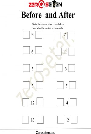 Before and After Archives - Zero se Ten Blog