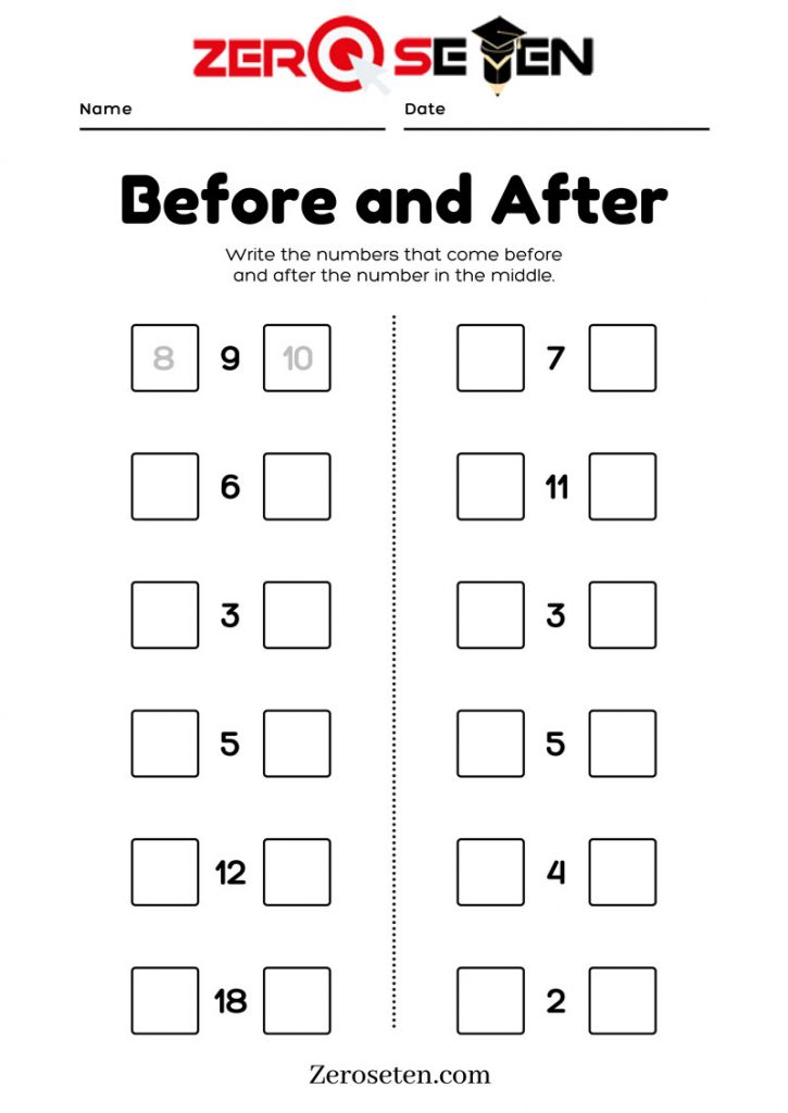 Before and After - Zero se Ten Blog