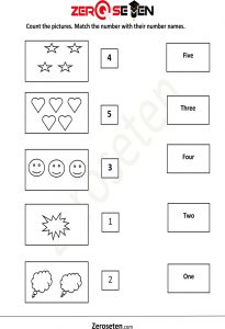 Count the Picture - Zero se Ten Blog