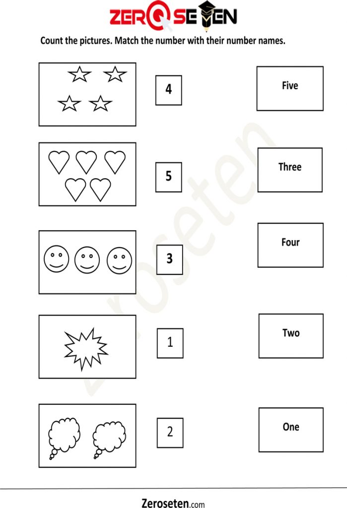 Count the Picture - Zero se Ten Blog
