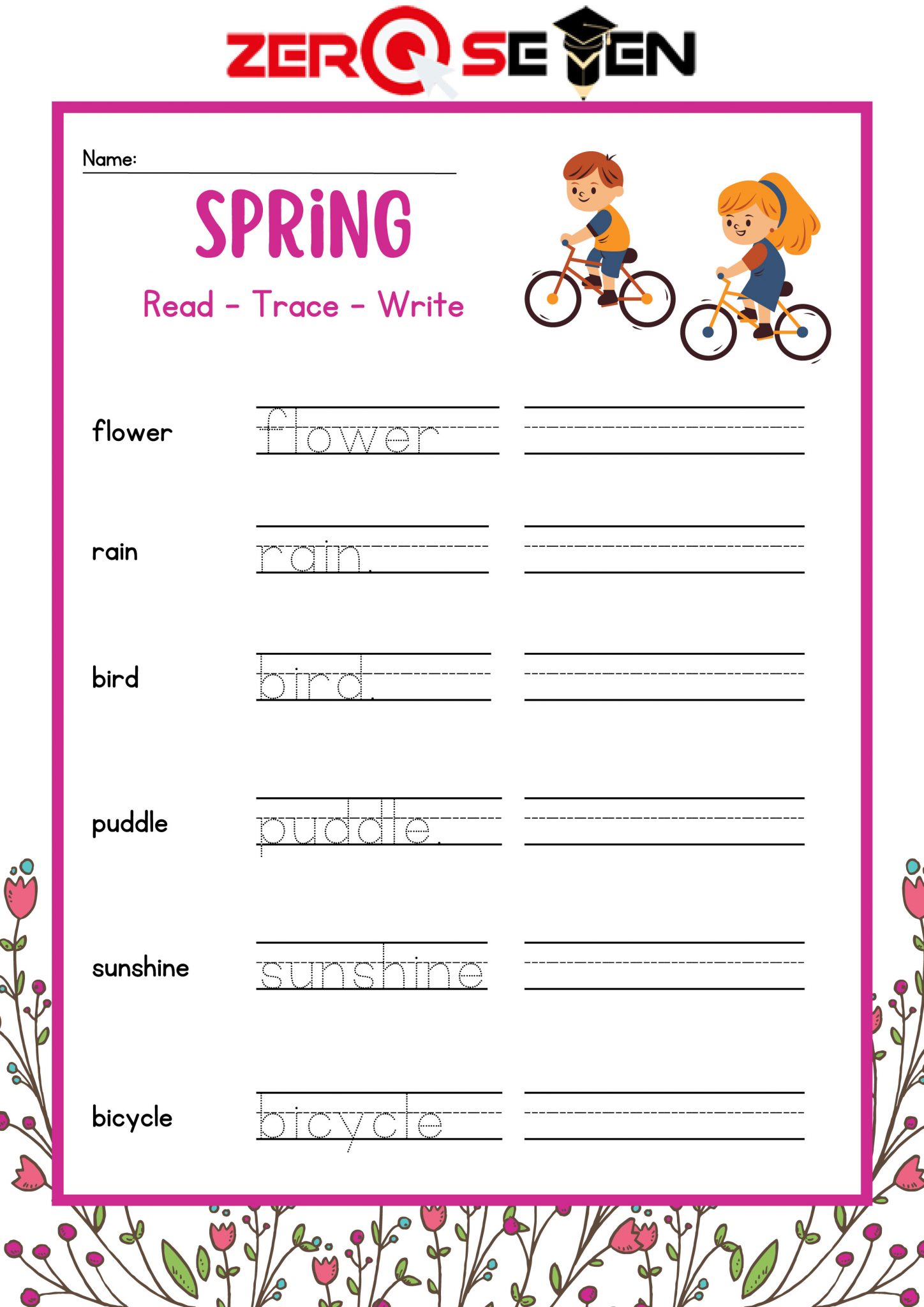 Read-Trace-Write - Zero se Ten Blog